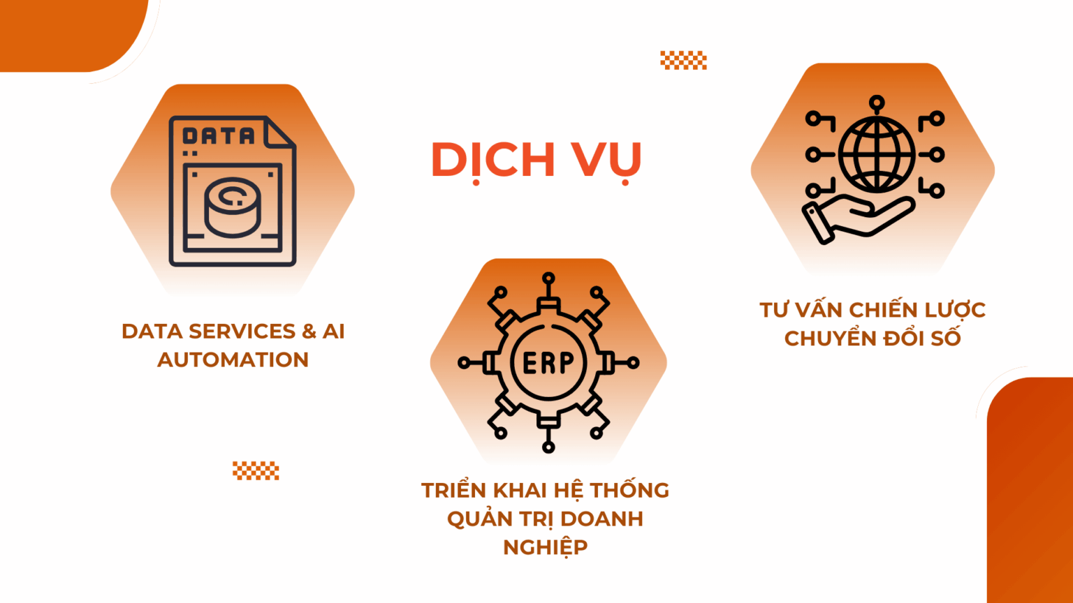 Về VDX - VDX